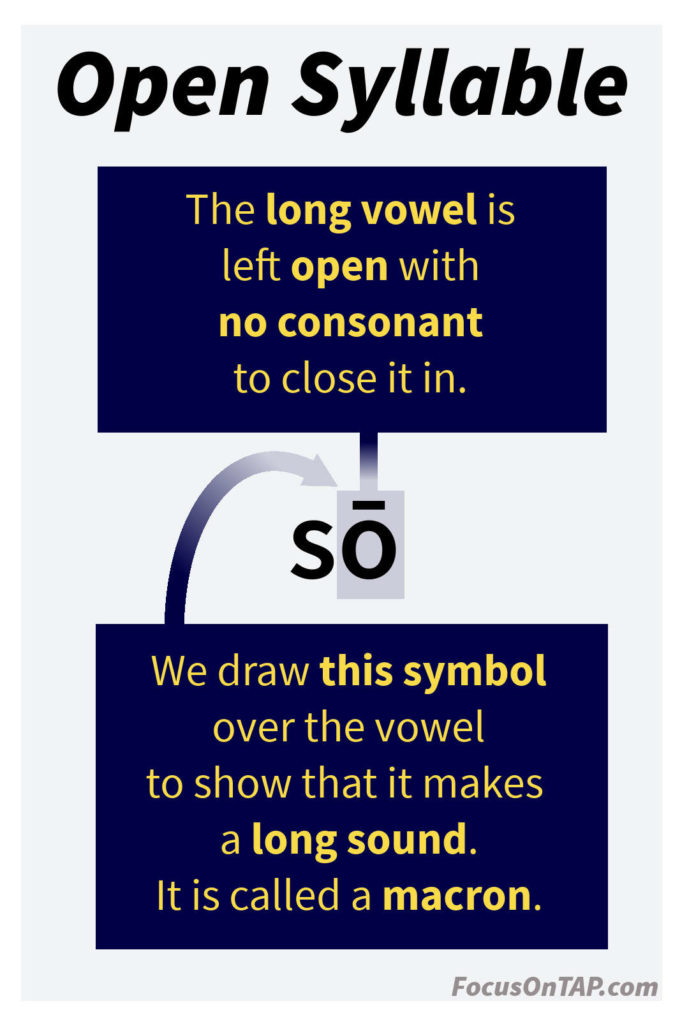 What is an Open Syllable and Why are they Important for Emergent ...